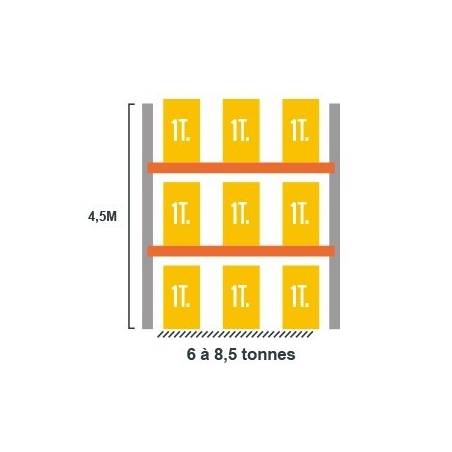 Racks de rangement configuration - Valstock Type d'élément Élément de ...
